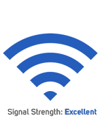 What should my Wireless Signal Strength be for best performance? – The ...