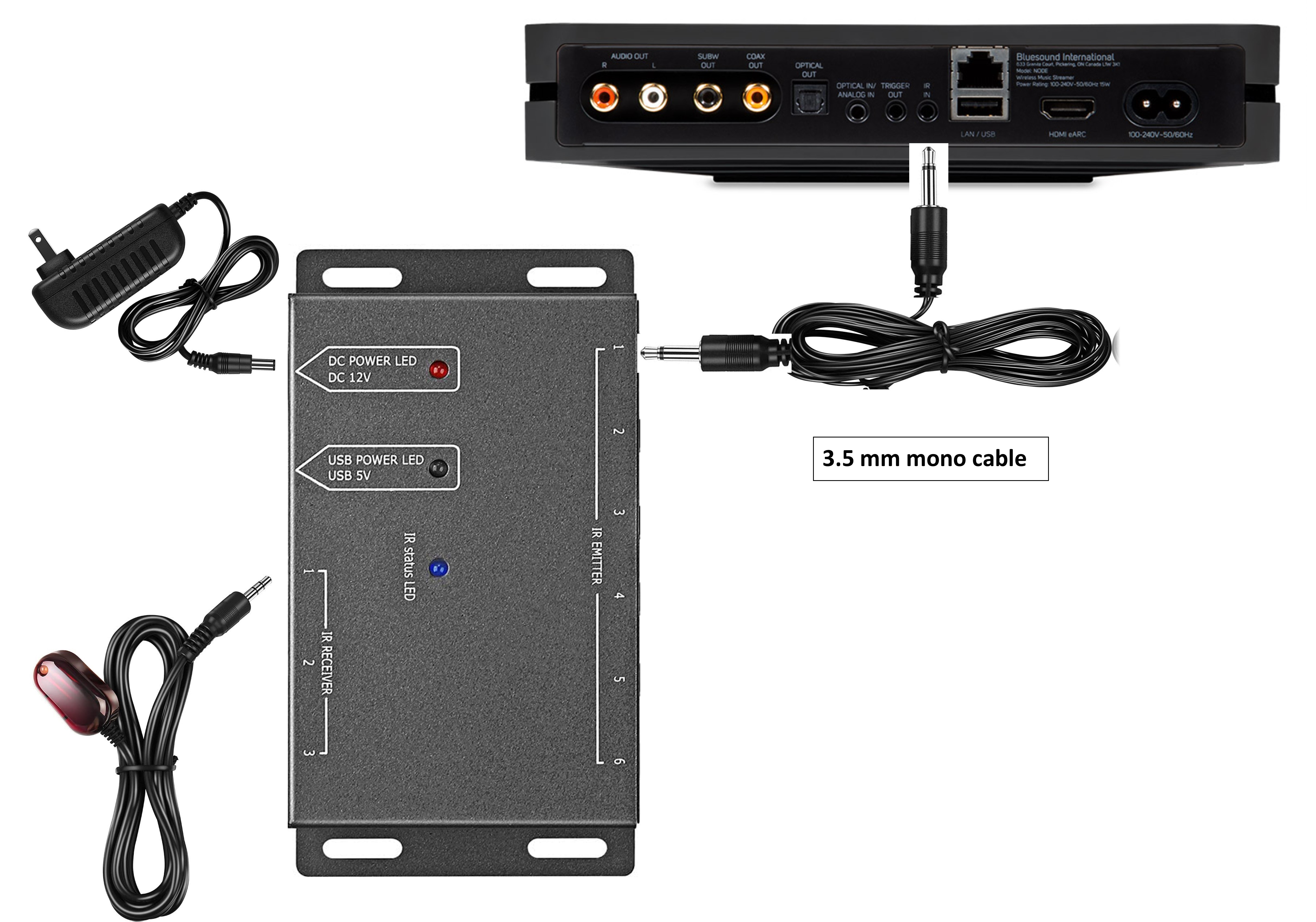 How to connect an IR Extender to my player? – The BluOS Support Crew